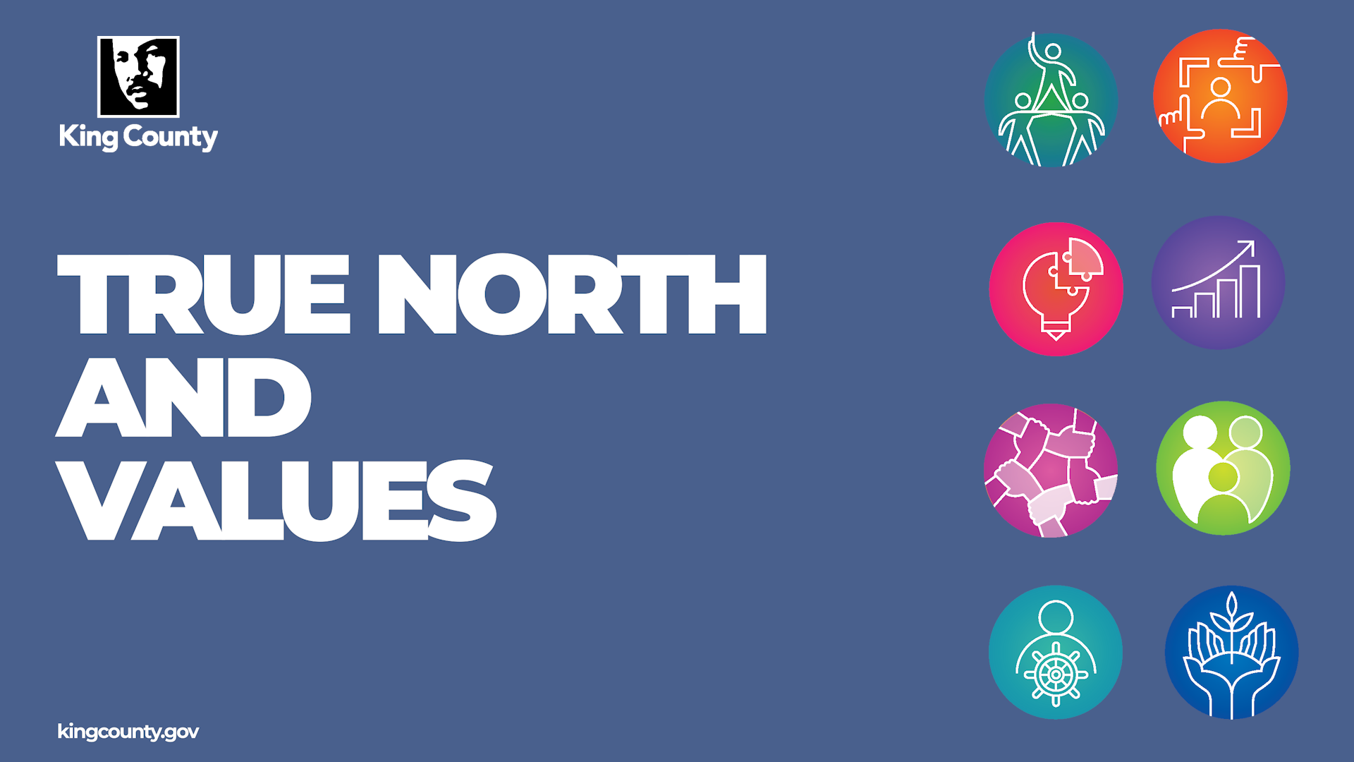 Relaunching the True North and values that guide our work | Employee News
