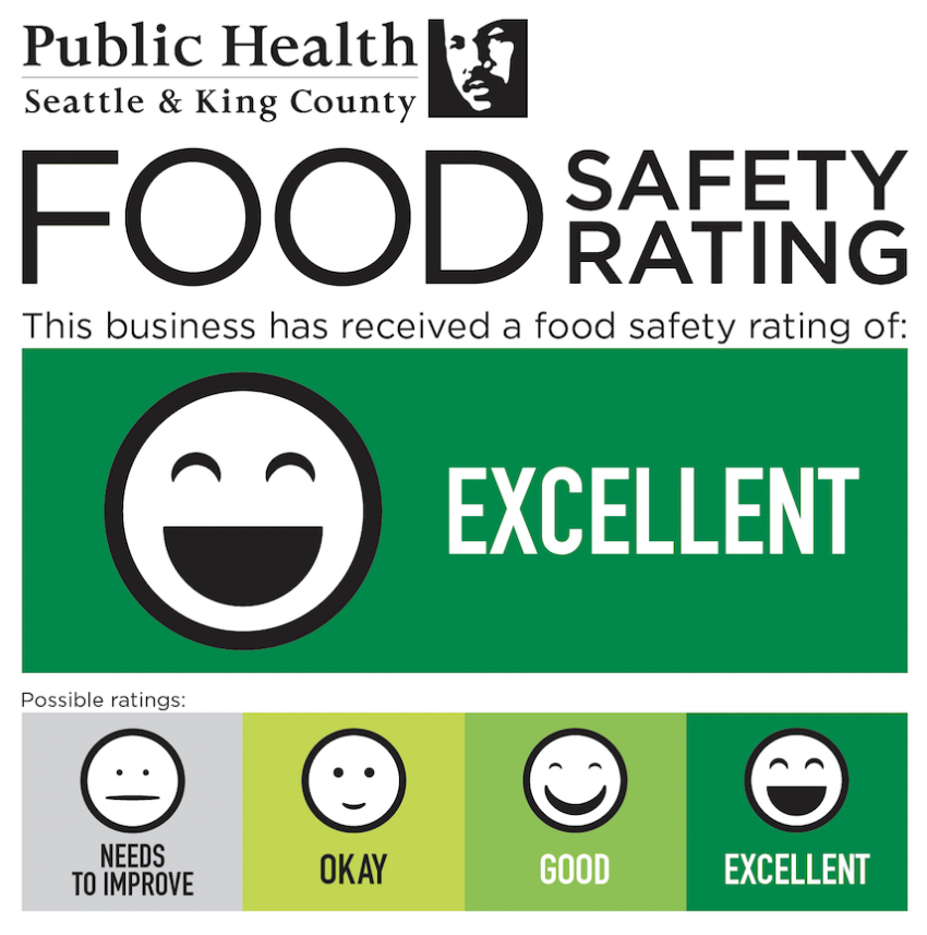 Make sure your food vendor has a Public Health permit to avoid ...